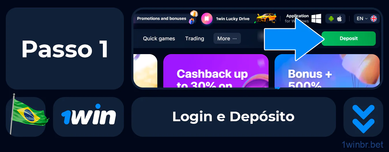 1Win Apostas On-line no Brasil [500% Bônus] Login